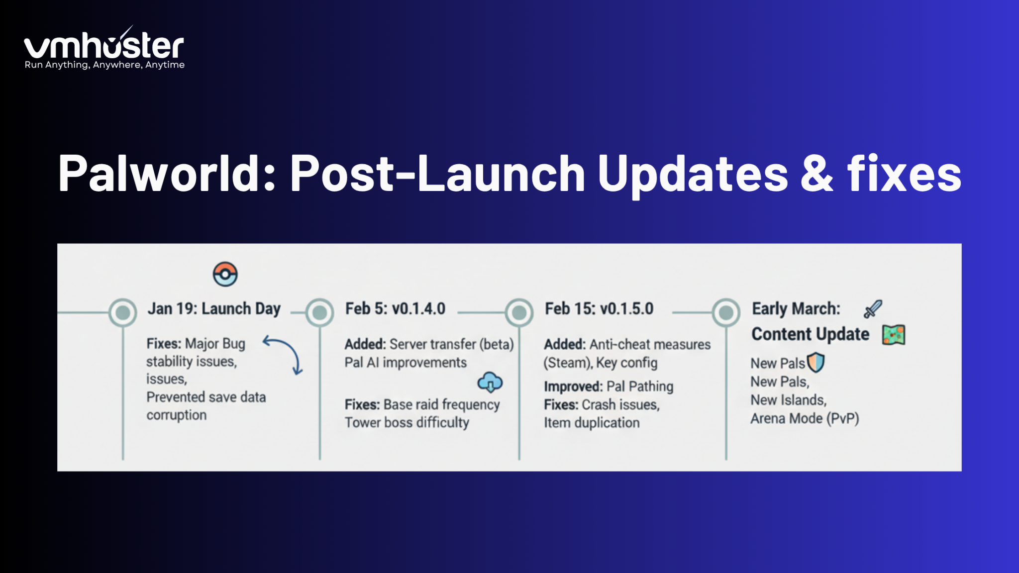 Palworld Launch Server Issues: Problems & Solutions 2025